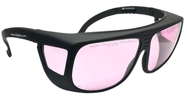 Understanding the need for Laser Safety Glasses | DiOptika Blog blog